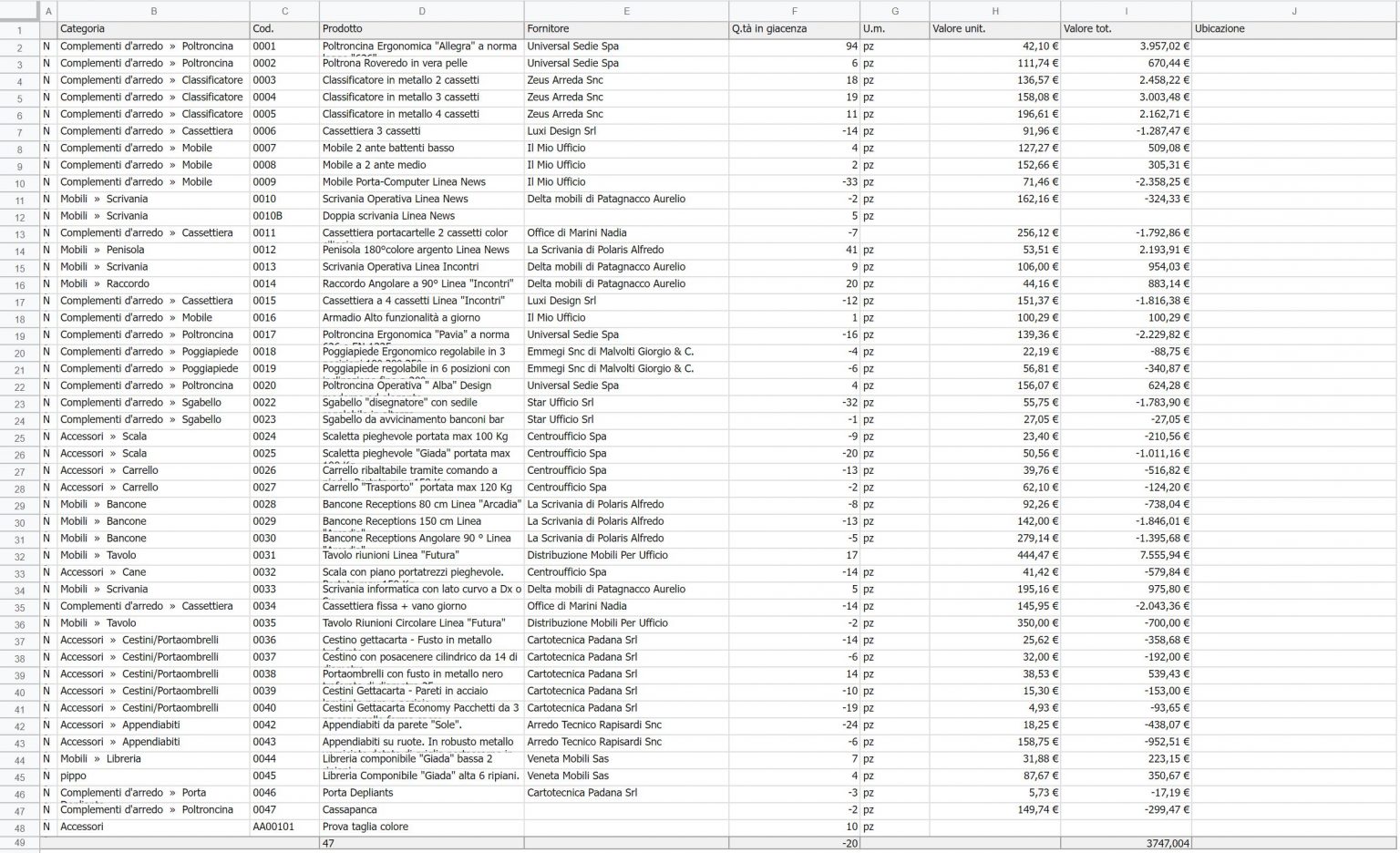 Inventario magazzino con Excel: come si fa e quali rischi ci sono