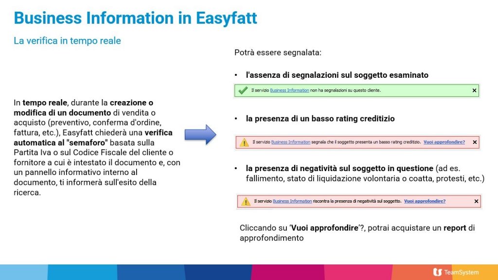 Easyfatt LIVE! Clienti e fornitori affidabili con Business Information